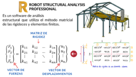 ESTRUCTURAS DE ACERO USANDO ROBOT STRUCTURAL - UNIENSEÑA