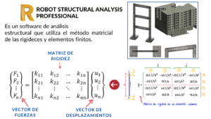 ESTRUCTURAS DE CONCRETO USANDO ROBOT STRUCTURAL - UNIENSEÑA